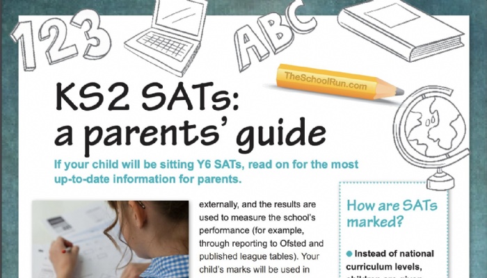 Rosedale Primary - Parents handout - SATs Year 6 workshop